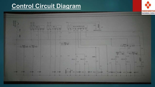 Revosteam- Coil Type Boiler | PPTX