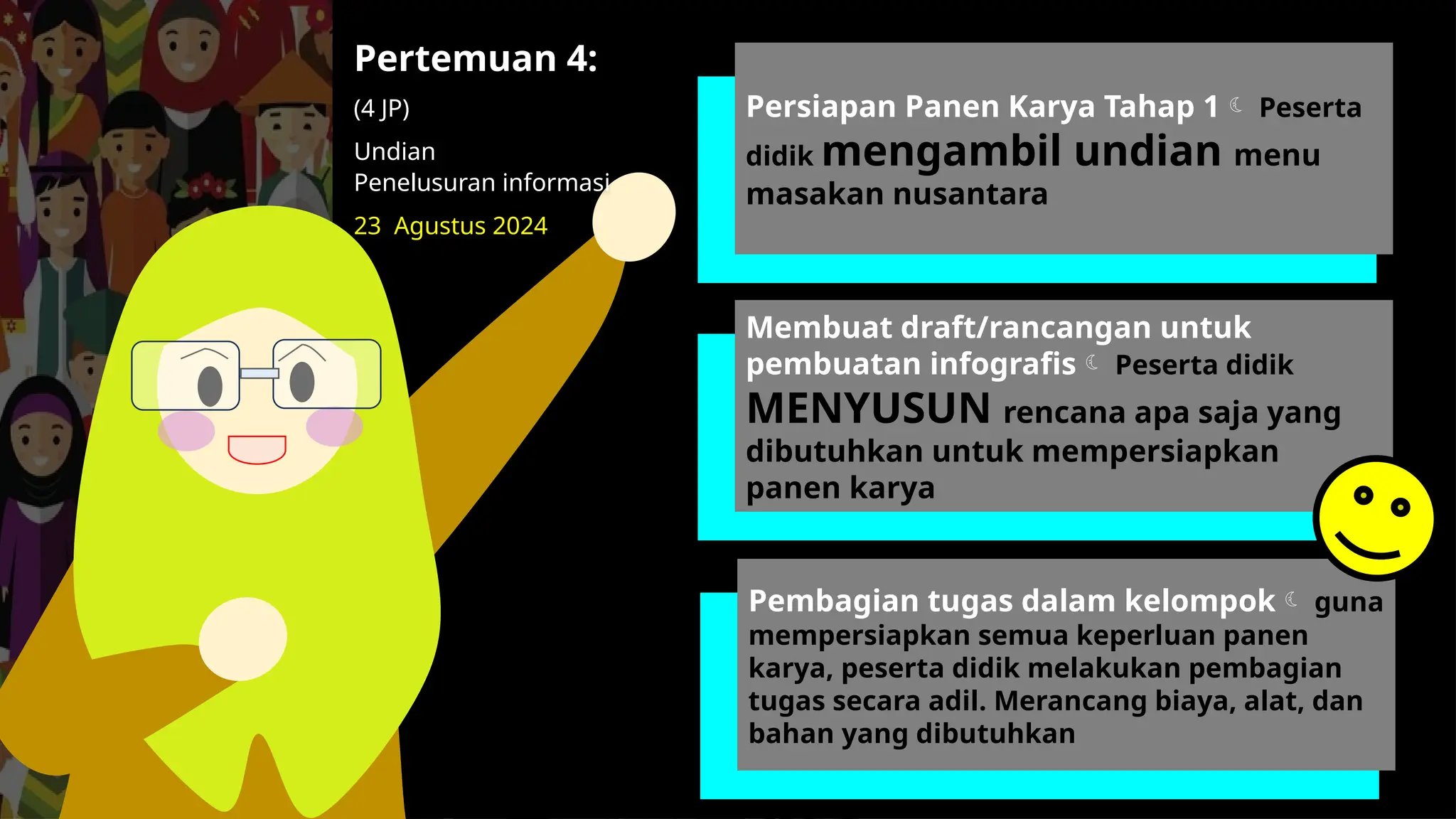 PENGANTAR dan time table P5 tema Bhinneka Tunggal Ika. Fase F. | PPTX