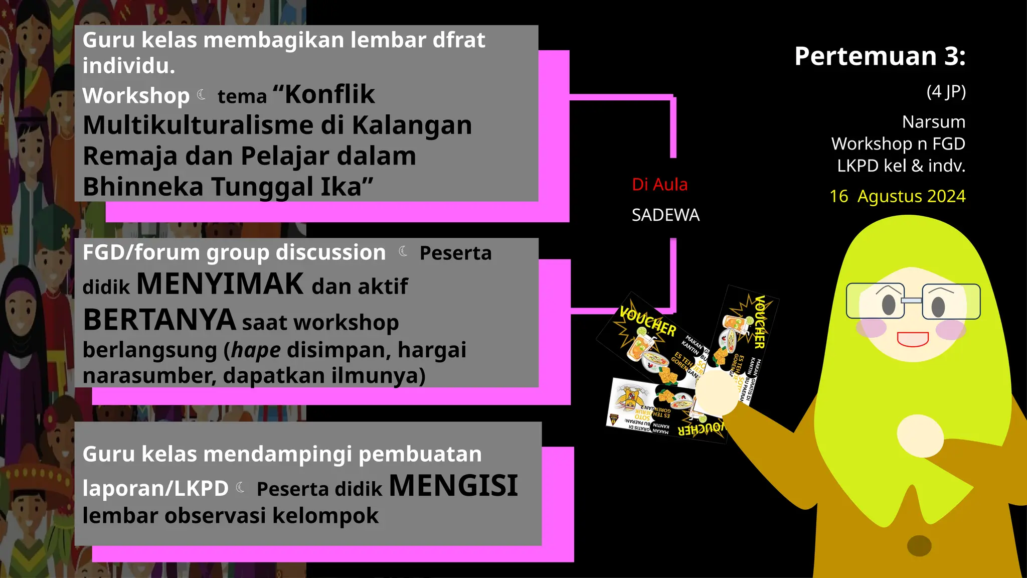 PENGANTAR dan time table P5 tema Bhinneka Tunggal Ika. Fase F. | PPTX