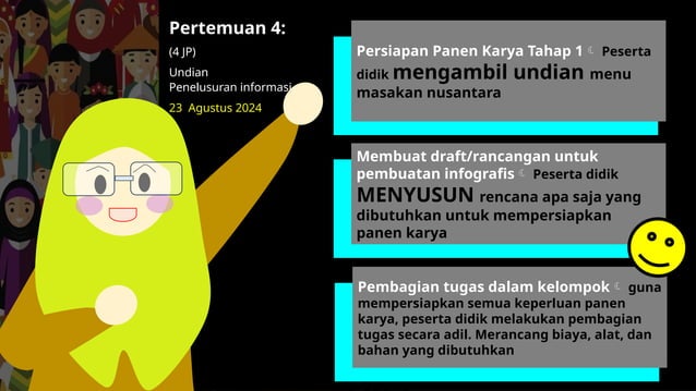 PENGANTAR dan time table P5 tema Bhinneka Tunggal Ika. Fase F. | PPTX