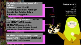 PENGANTAR dan time table P5 tema Bhinneka Tunggal Ika. Fase F. | PPTX