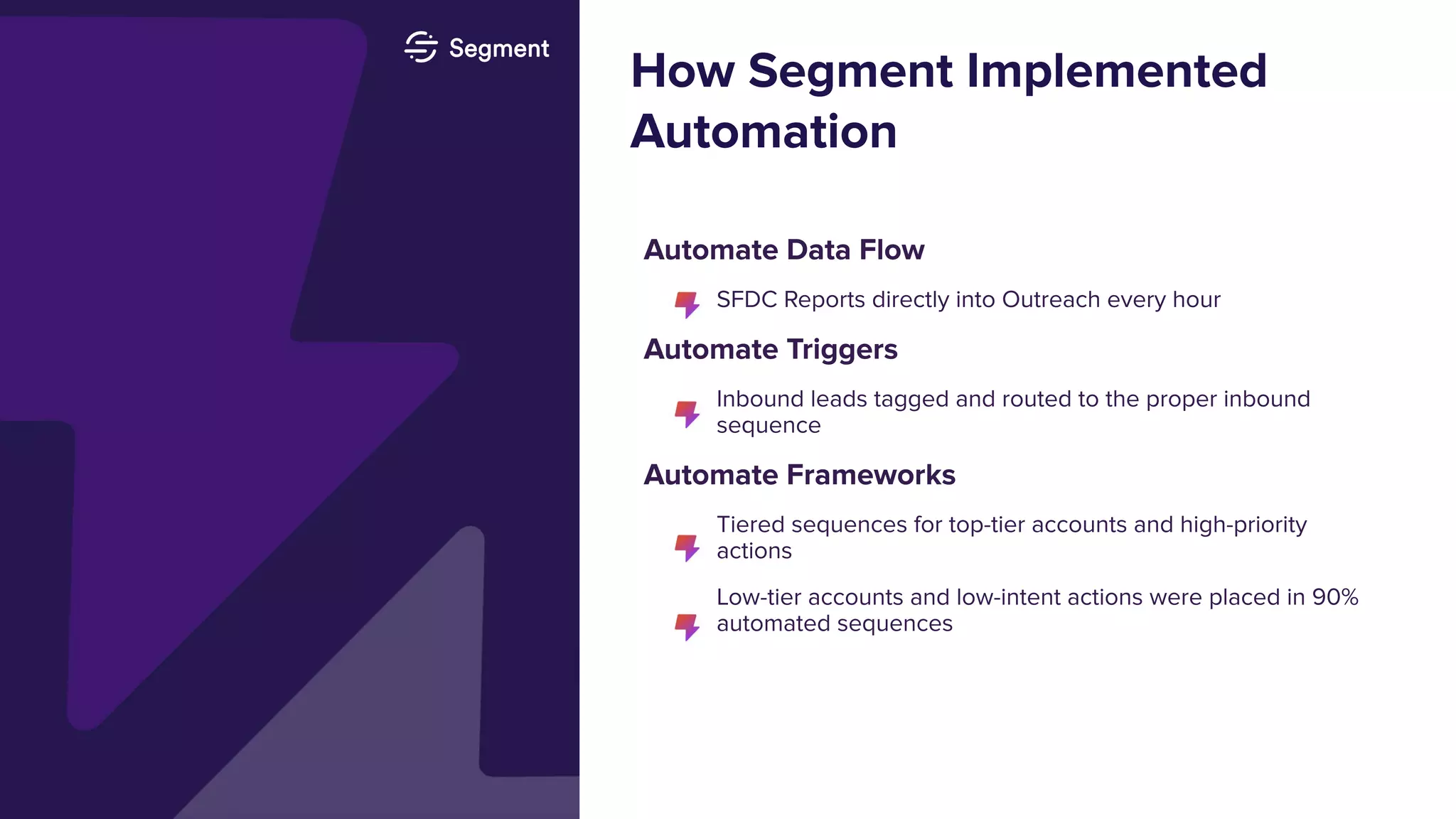 3 Ways to Improve Your Inbound Process with Automation | PPT