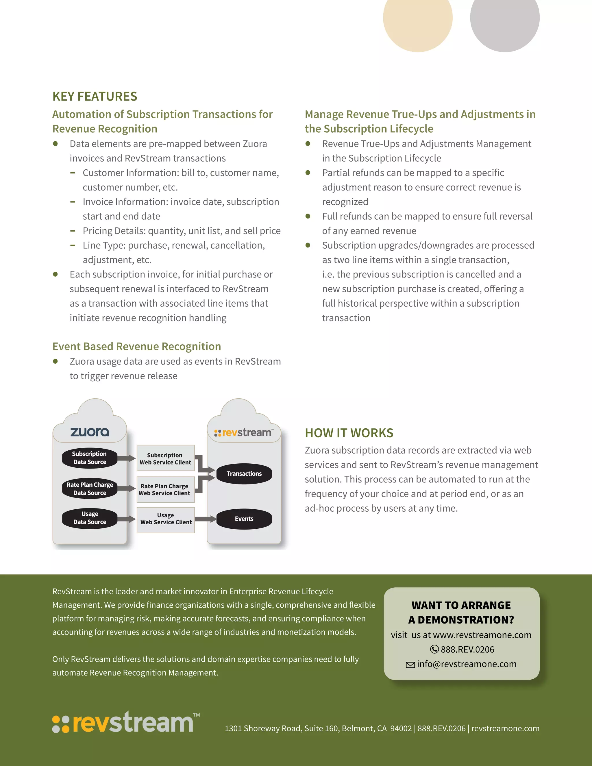 [Factsheet] RevStream ERLM Suite - Zuora Connector | PDF