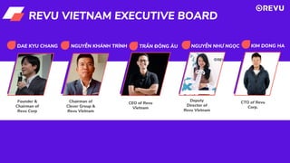 Revu.portfolio.2021 (en) | PDF