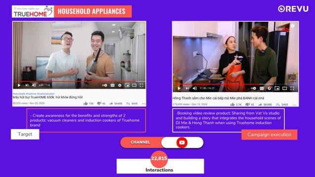 Revu.portfolio.2021 (en) | PPT