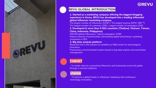 Revu.portfolio.2021 (en) | PDF
