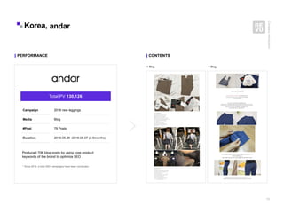 Revu Vietnam: Company Profile 2020 | PDF