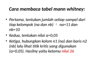 rev UJI statistik MANN WHITNEY DAN WILCOX.pptx