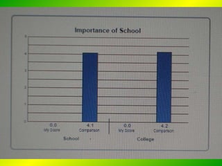 Trapper School: Revving Up | PPT