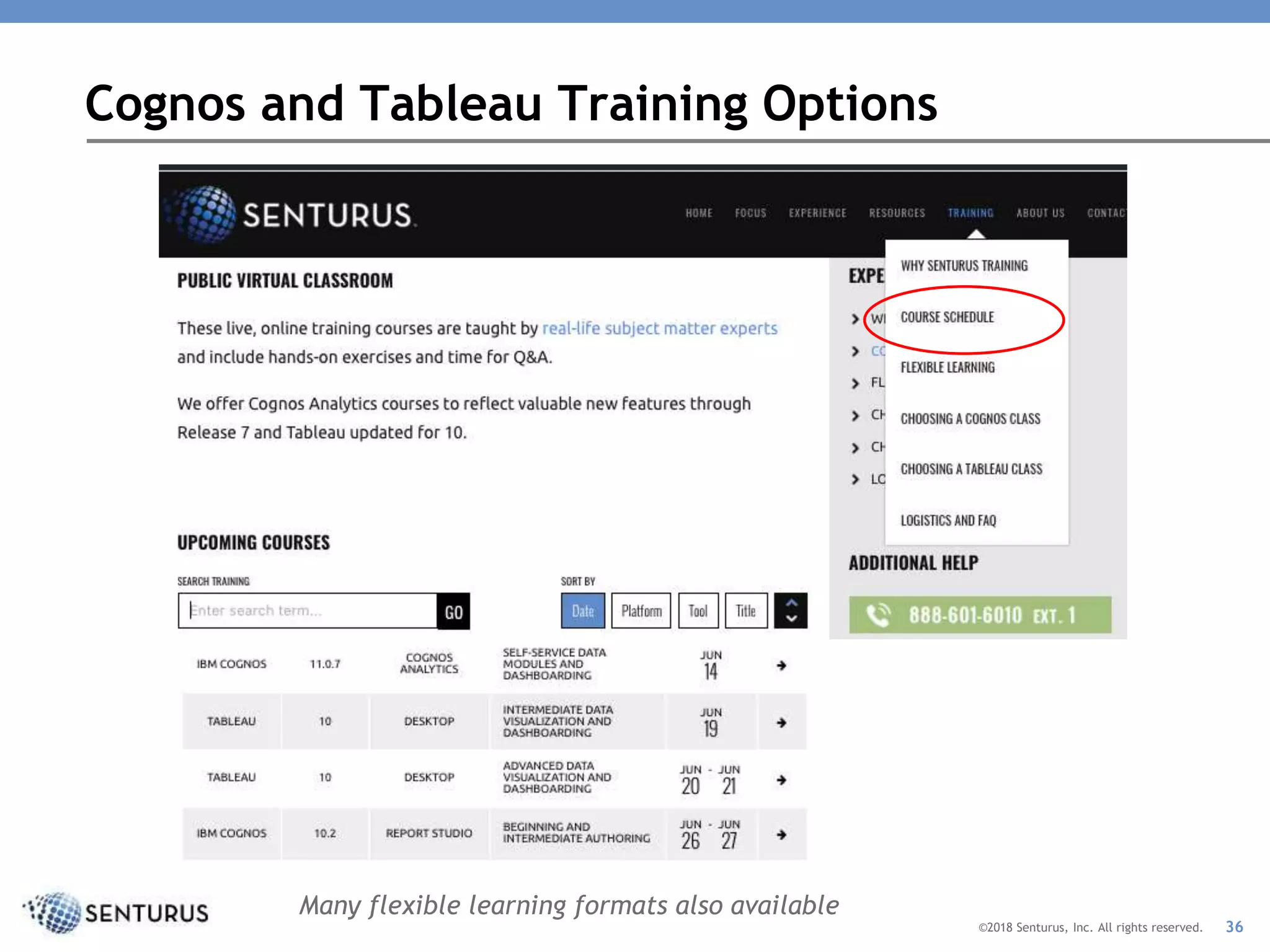 Revving Tableau Server Performance Performance Degradation Causes And