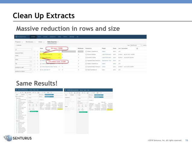 Revving Tableau Server Performance: Performance Degradation Causes and ...