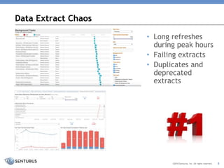 Revving Tableau Server Performance: Performance Degradation Causes and Cures | PPT