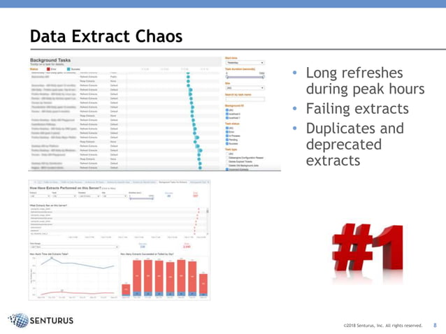 Revving Tableau Server Performance Performance Degradation Causes And