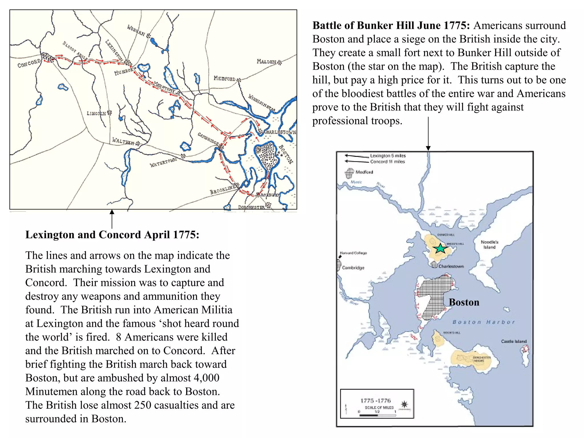 Rev war timeline and maps | PPT