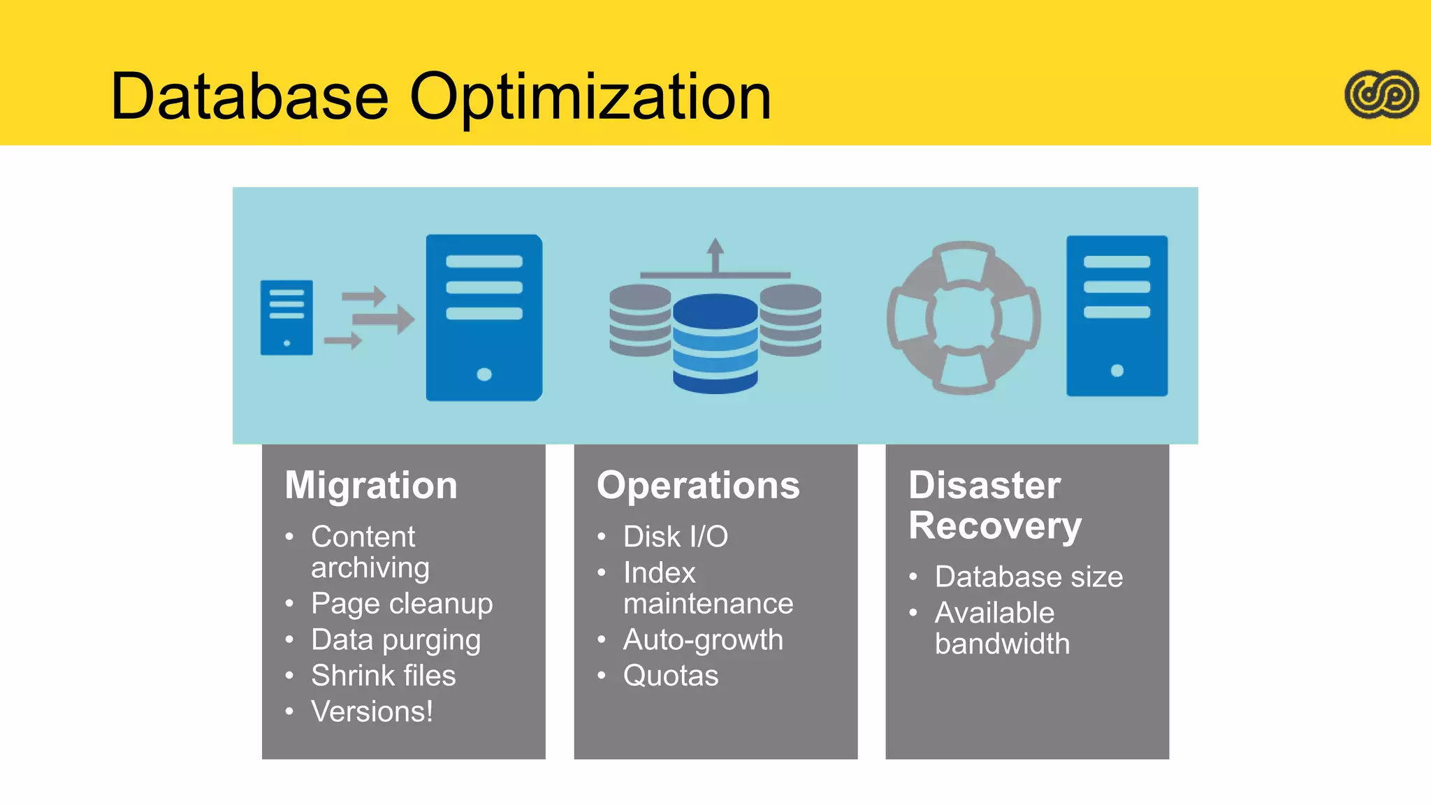 Rev Your Engines - SharePoint Performance Best Practices | PPT