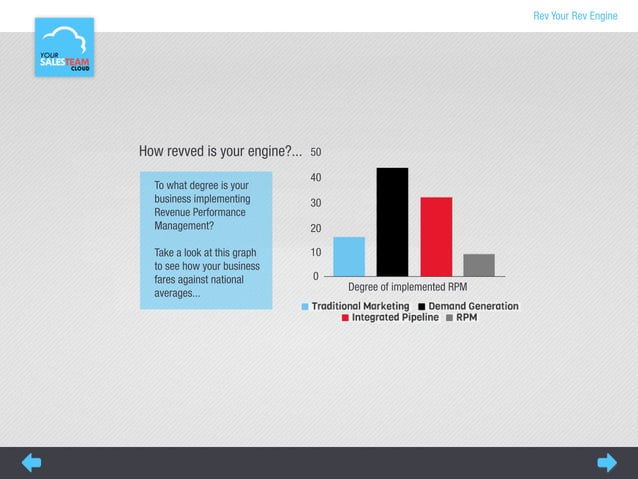 Rev your rev engine | PDF | Sales | Business