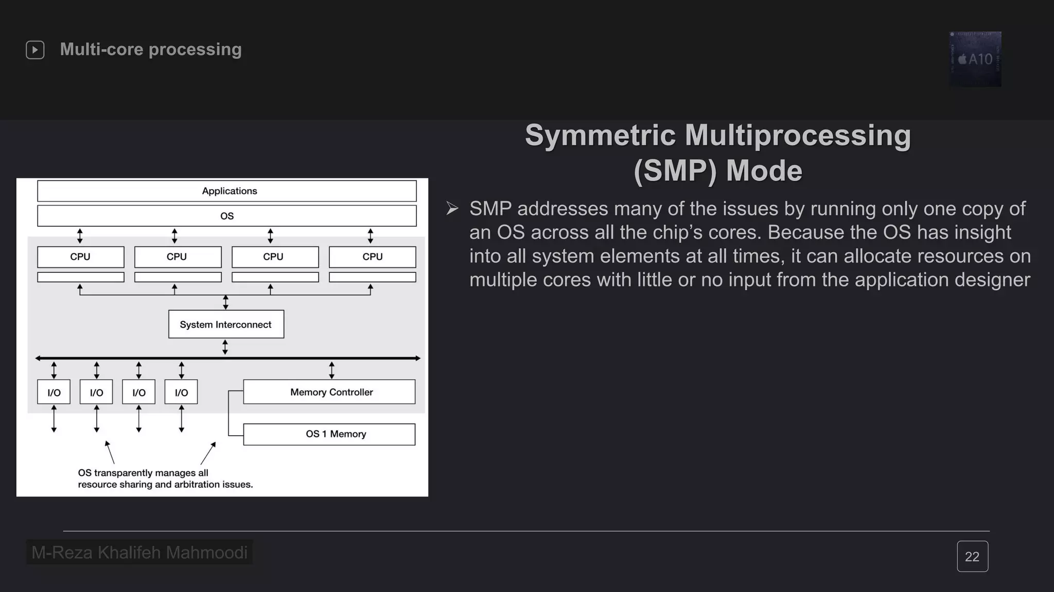Review Multicore processing based on ARM architecture | PDF