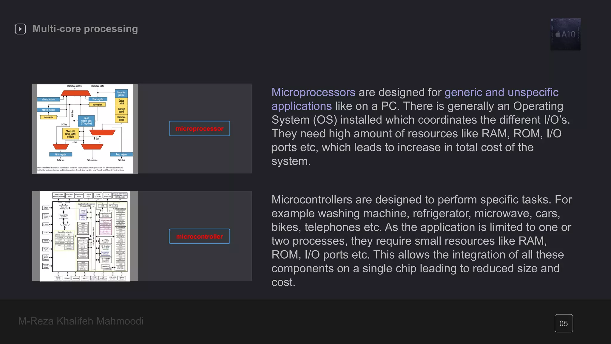 Review Multicore processing based on ARM architecture | PDF