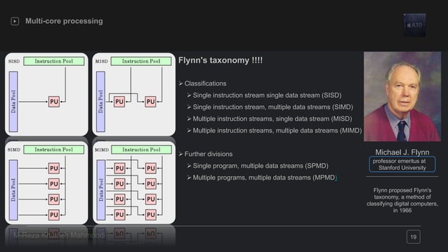 Review Multicore processing based on ARM architecture | PPT
