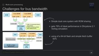 Review Multicore processing based on ARM architecture | PDF