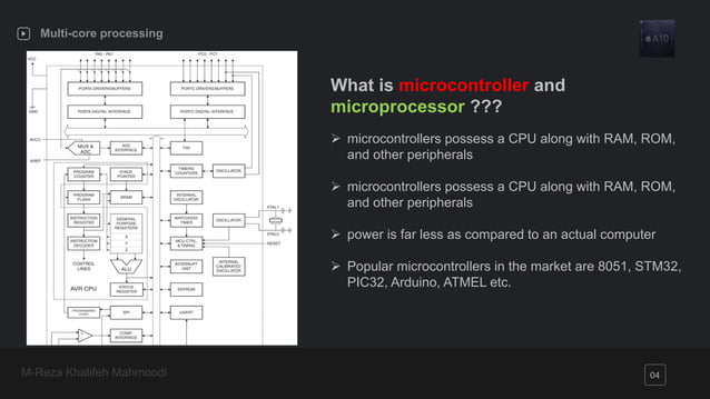 Review Multicore processing based on ARM architecture | PPT