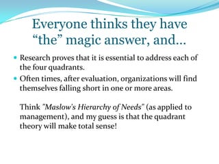 The “Four Quadrant” Theory of Organizational Reward and Recognition | PPT