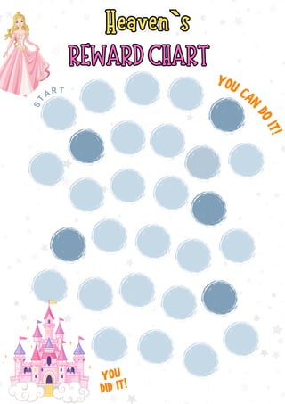 Reward Chart of your Learners- Use Sticker reward | PDF