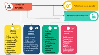 Reward management | PPT