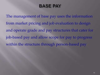 Reward management ( part 1 ) | PPT