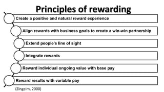 Reward mangement | PPTX