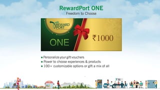 RewardPort Prepaid & Gift Card | PPTX