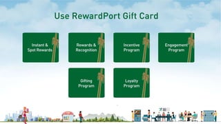 RewardPort Prepaid & Gift Card | PPTX