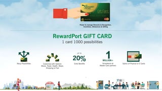 RewardPort Prepaid & Gift Card | PPT