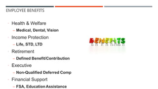 Reward -Construction Personnel Management | PPTX