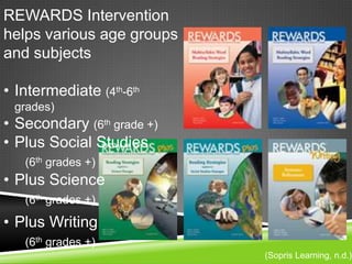 Rewards Intervention Program (Crissy) | PPTX