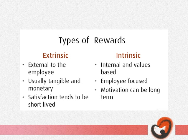 Rewards And Recognition | PPT | Human Resources | Business