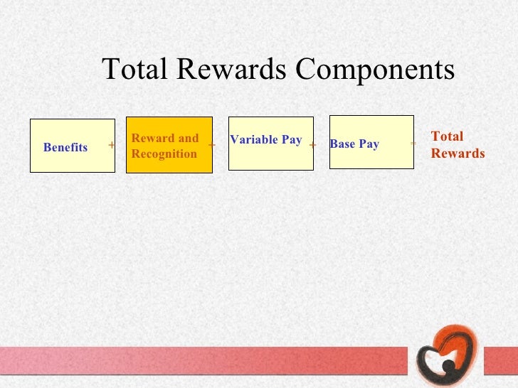 Rewards And Recognition