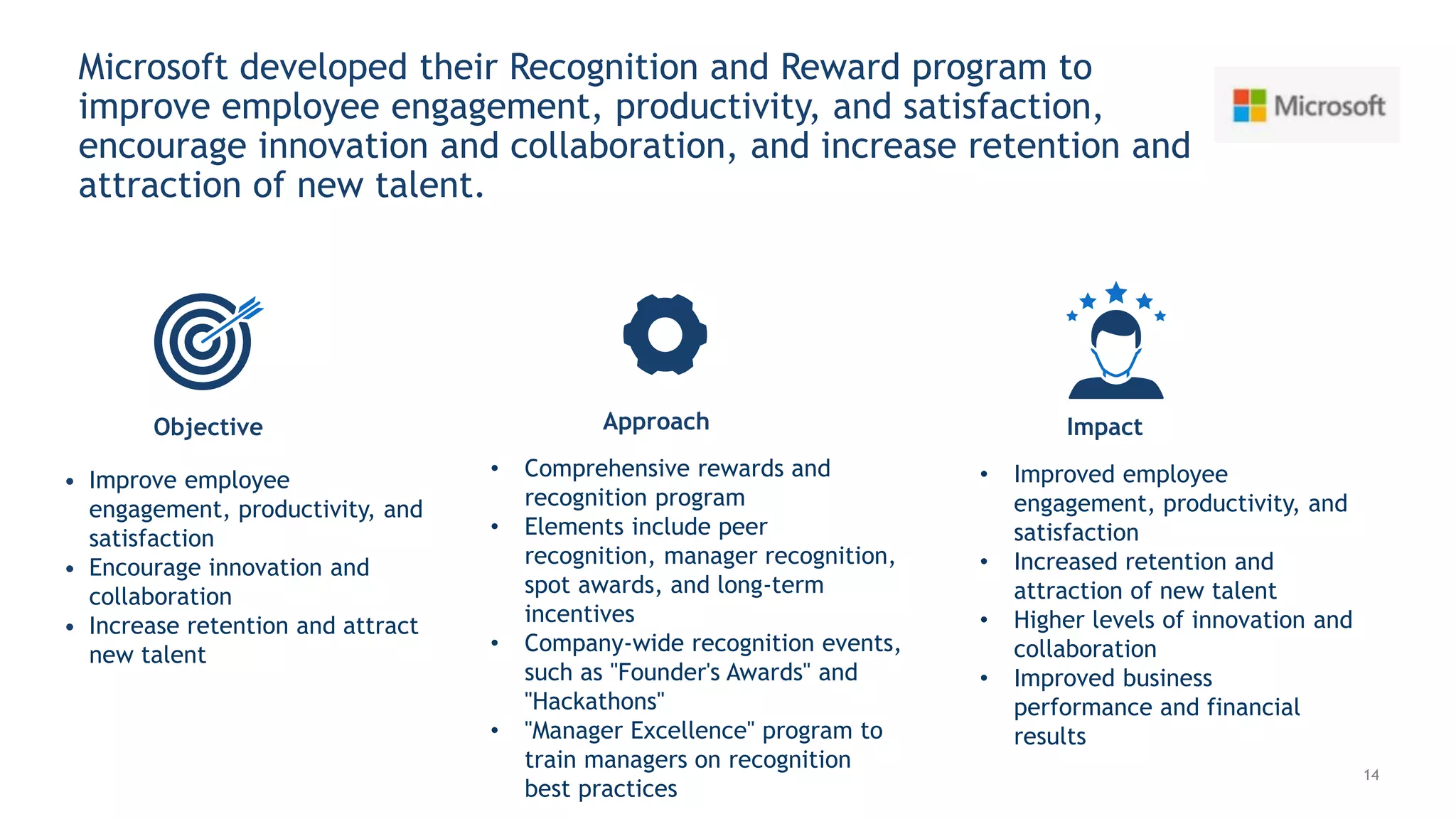Rewards and Recognition | PPTX
