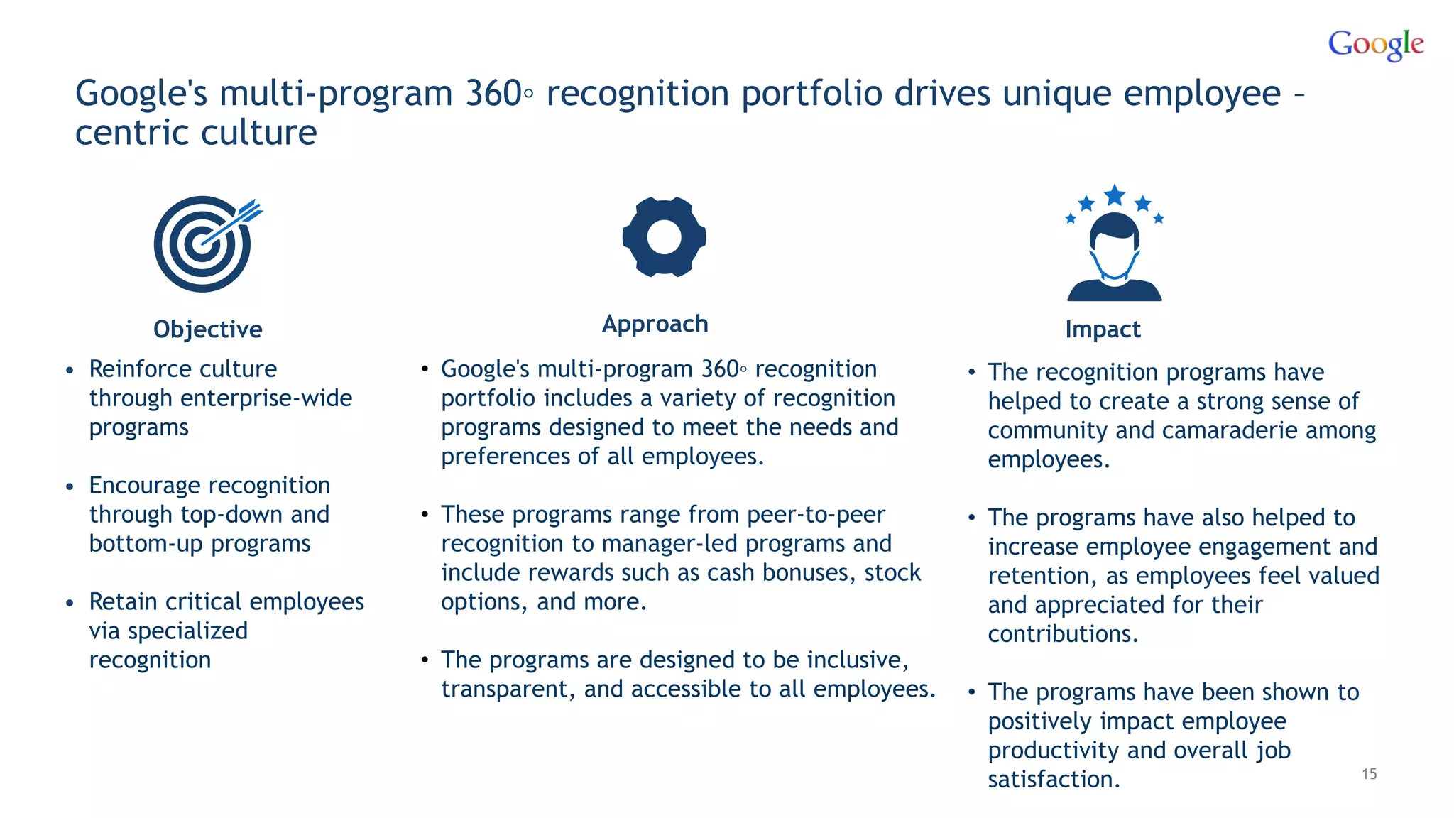 Rewards and Recognition | PPTX