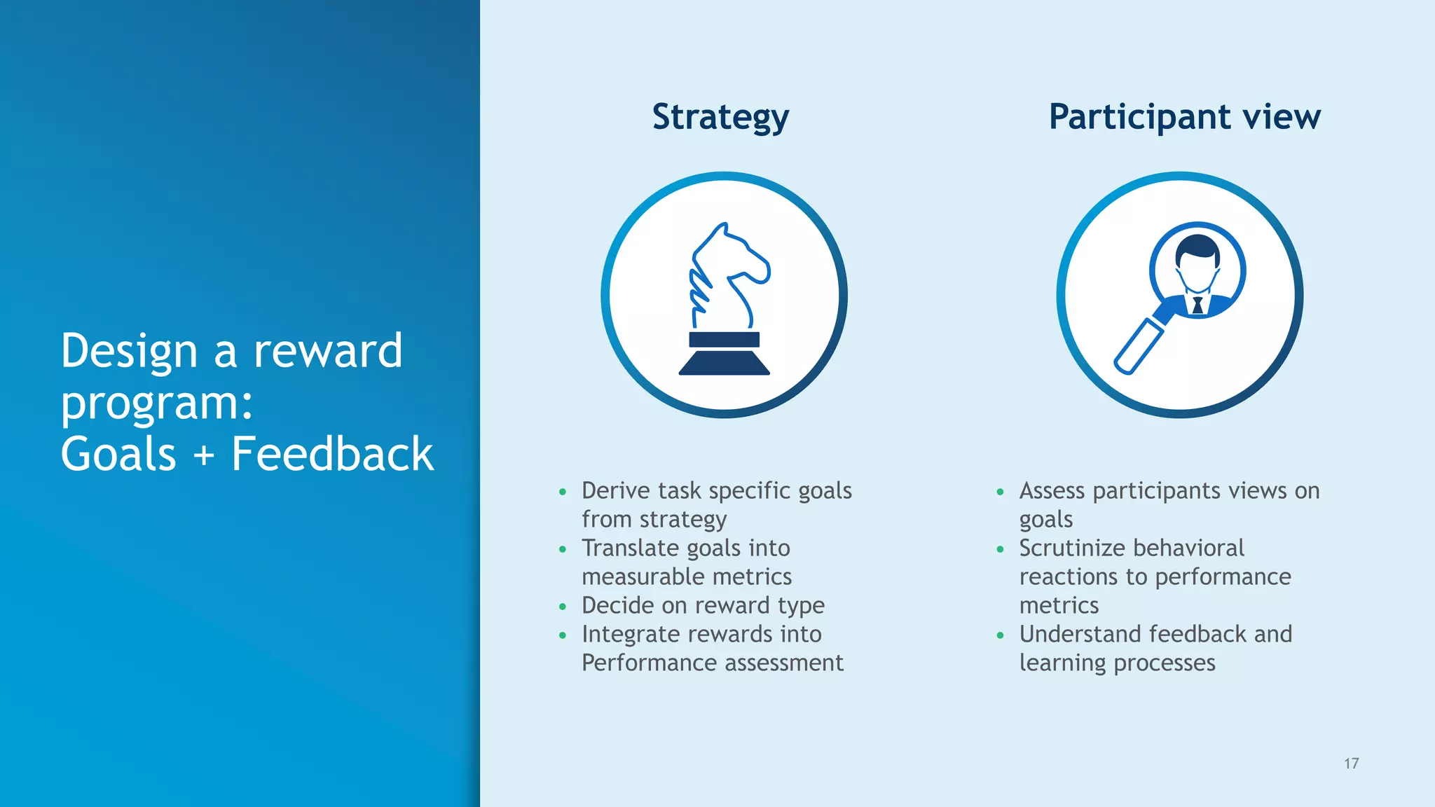 Rewards and Recognition | PPTX