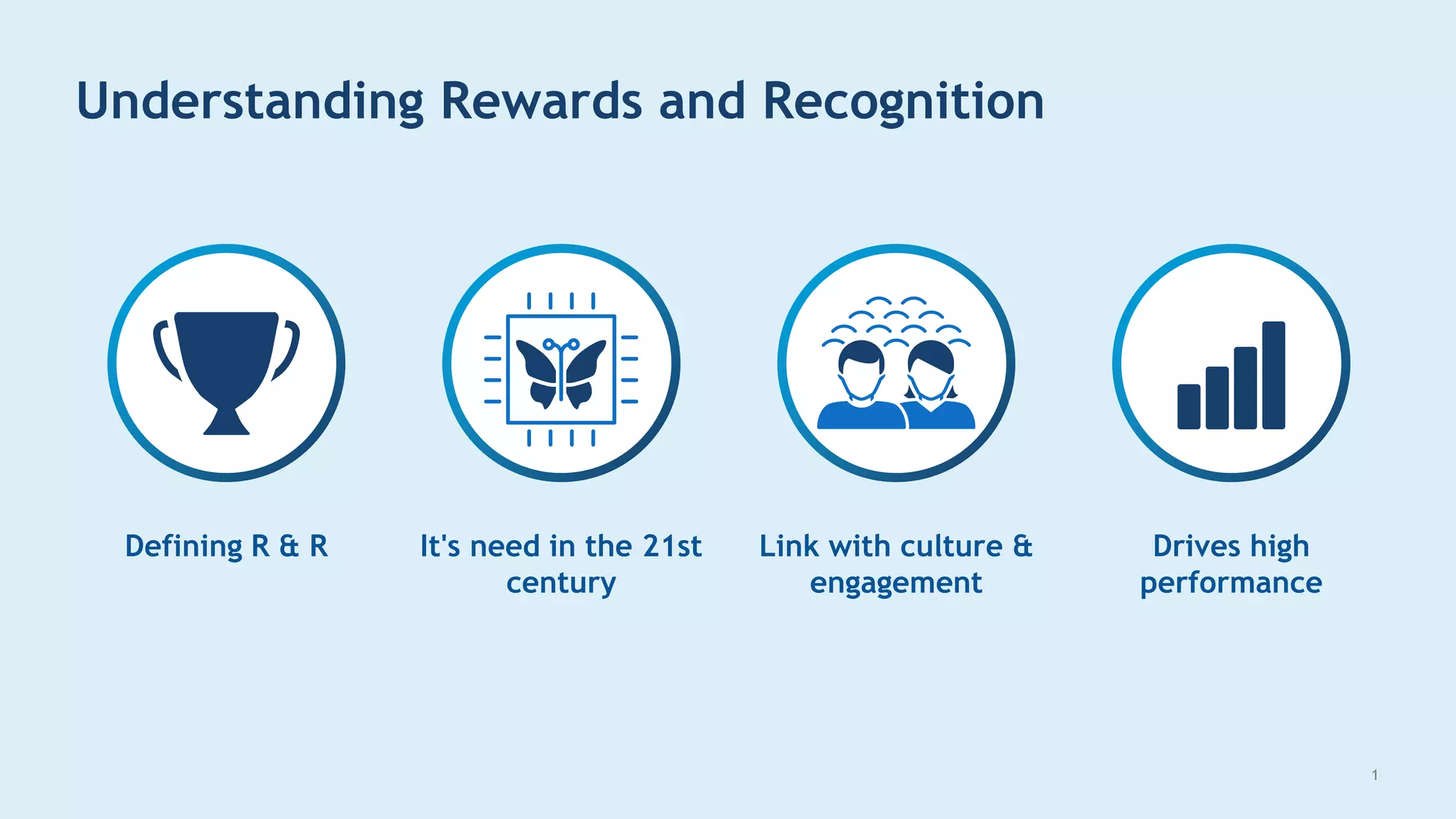 Rewards and Recognition | PPTX