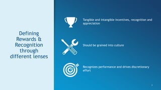 Rewards and Recognition | PPTX
