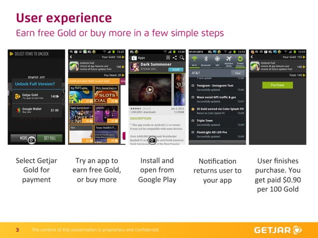 Getjar App Commerce Overview | PPT