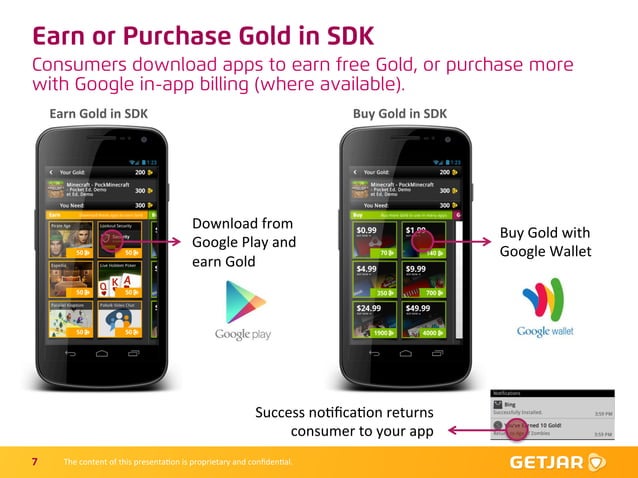 Getjar App Commerce Overview | PPT