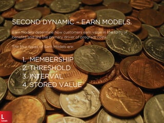 Loyalty Programs: Designing the Right Rewards Program for your Business ...