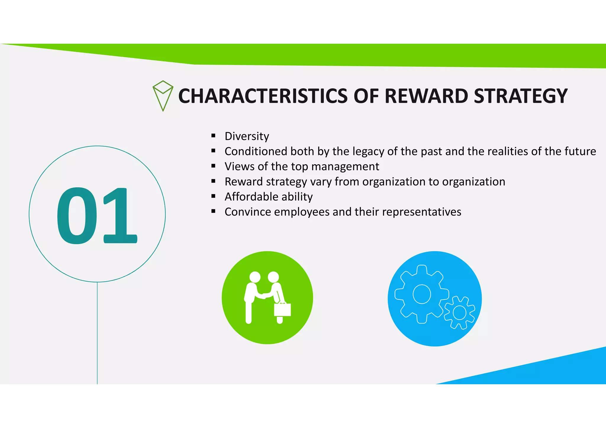 Reward Strategy | PDF