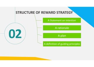 Reward Strategy | PDF