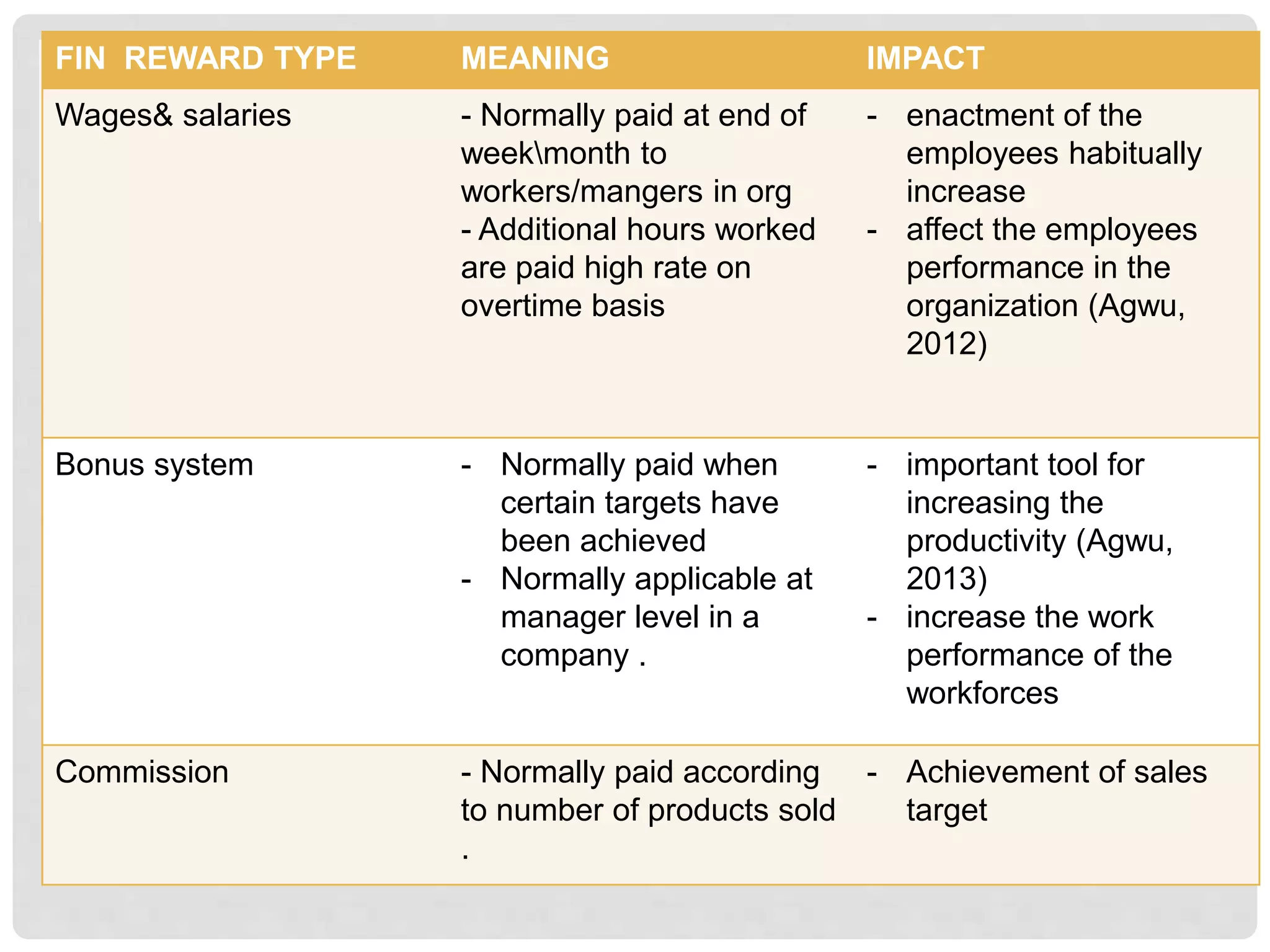 Reward system - motivation | PPTX
