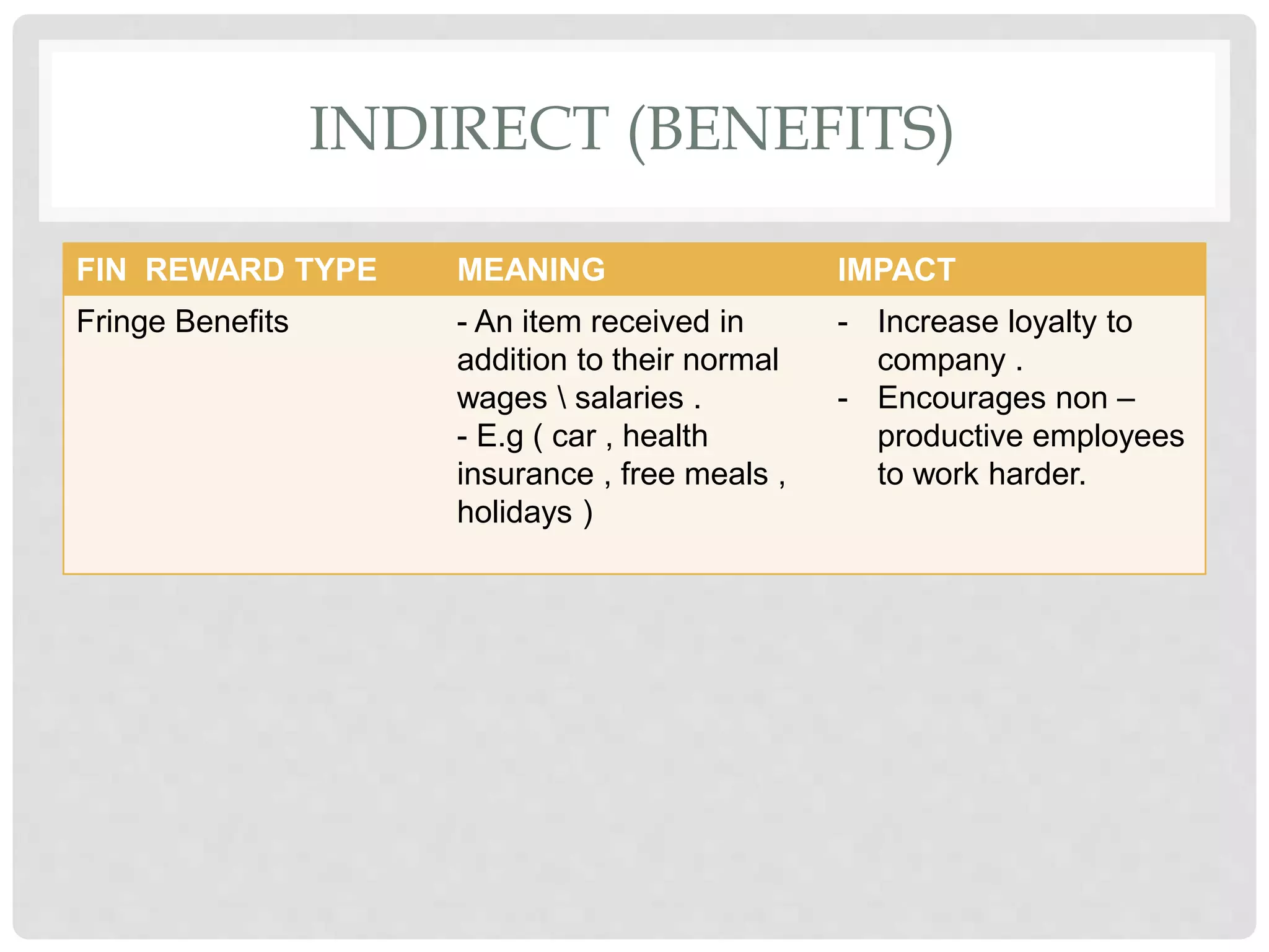 Reward system - motivation | PPTX