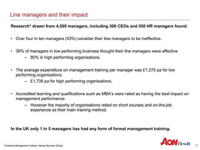 Reward workshop - Aon Hewitt | PDF